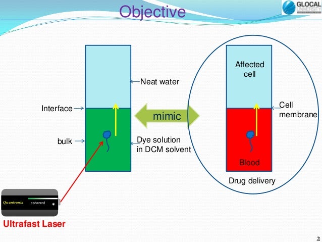 Tapas goswami liquid liquid interface for better drug delivery