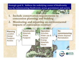 Tourism Concessions and the CBD Aichi Targets | PDF | Environmental ...