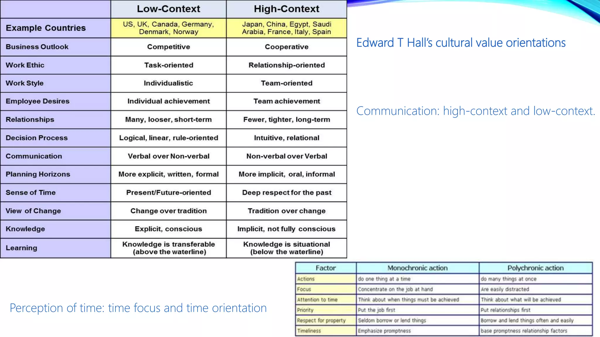Tapaswini presentation | PPTX