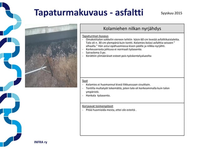 Tapaturmatapaukset asfaltti | PPT