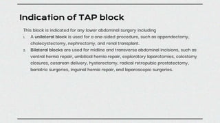 TAP block .pptx
