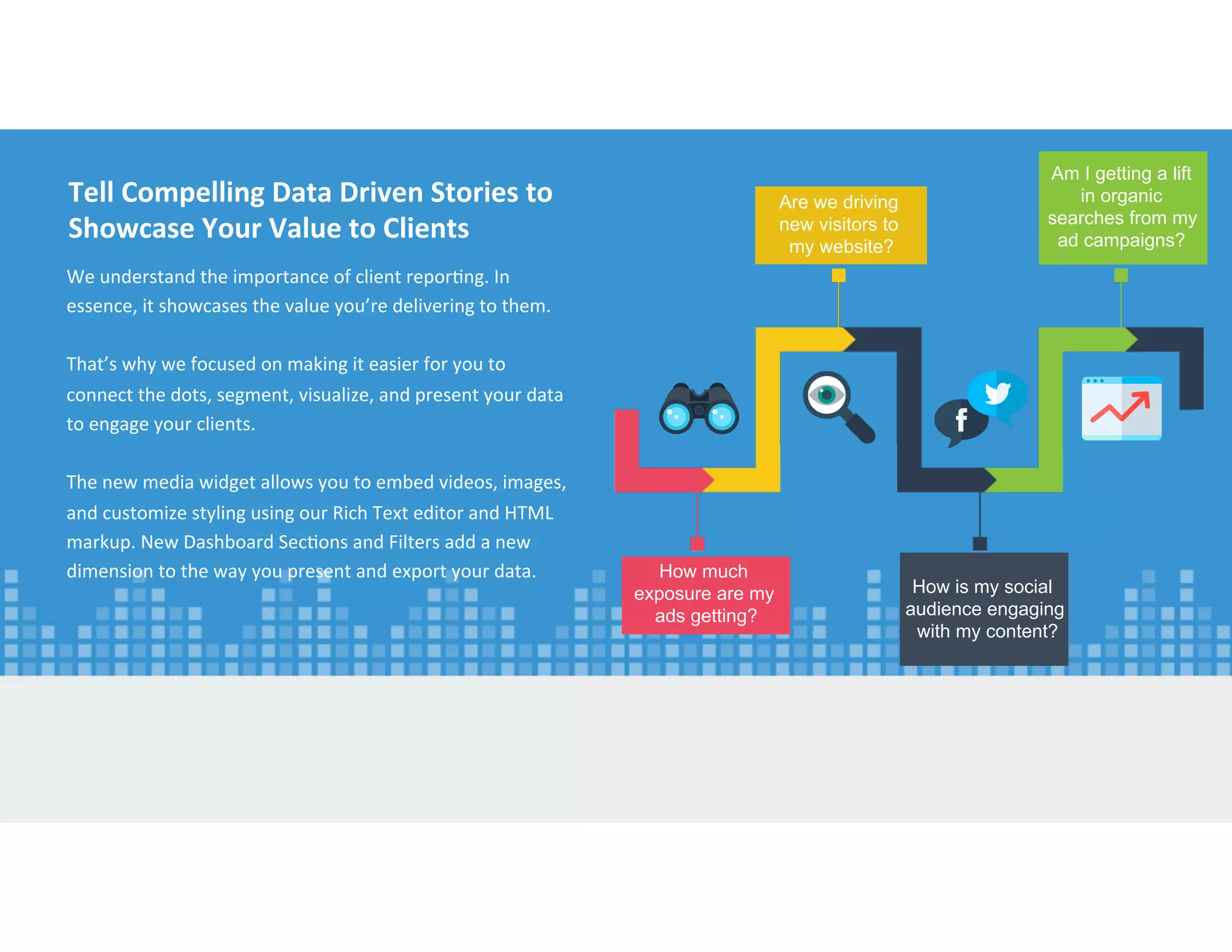 Tap clicks platform features and value | PDF