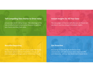 Tap clicks platform features and value | PDF