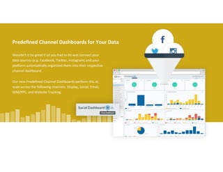 Tap clicks platform features and value | PDF
