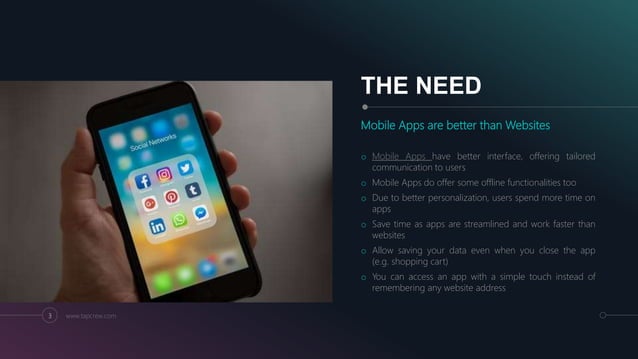 Role of Mobile App Development | PPT