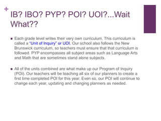 Teachers Assistant Role in the PYP PD | PPT