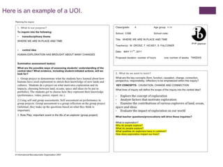 Teachers Assistant Role in the PYP PD | PPT