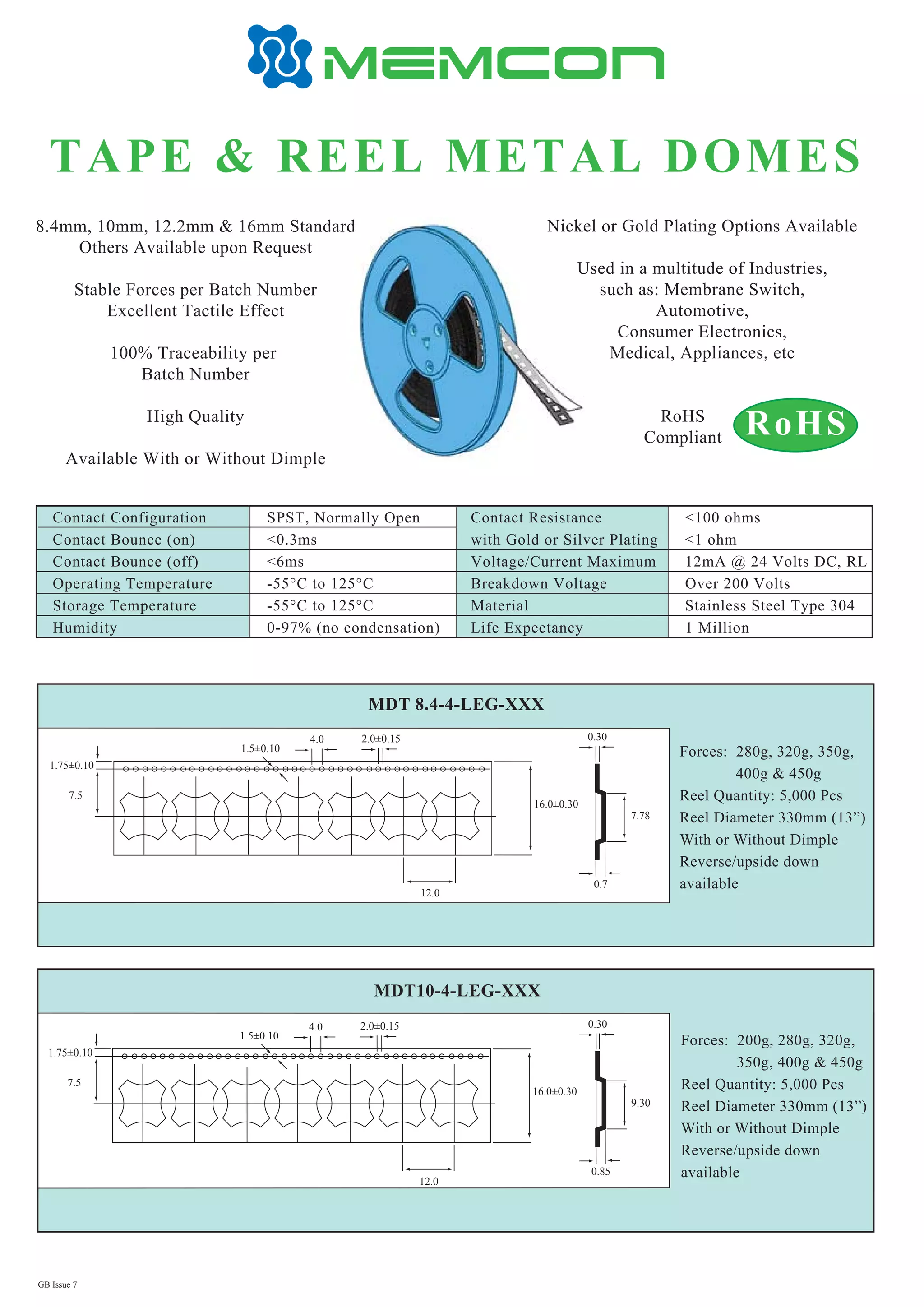 Memcon Tape reel-metal-dome | PDF