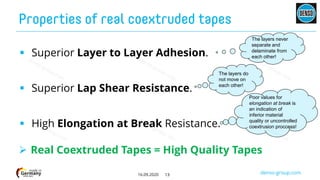 Tape Coatings: Technology and material properties | PPT