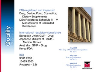 Tapemark At A Glance | PDF