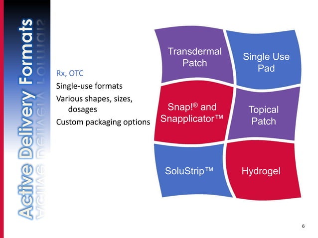 Tapemark At A Glance | PDF