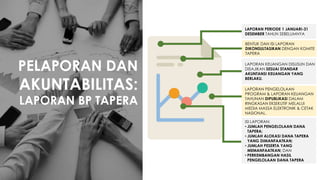 Tabungan perumahan rakyat TAPERA DJPP.pdf