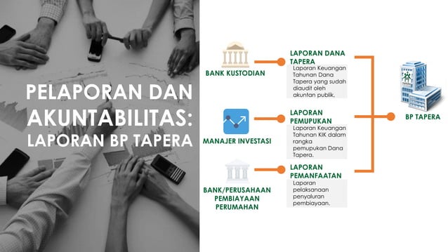 Tabungan perumahan rakyat TAPERA DJPP.pdf