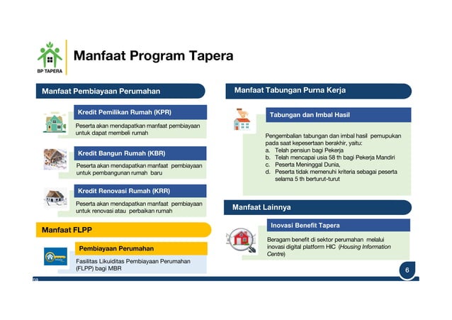 Perencanaan tabungan tapera dan benefit nya | PDF