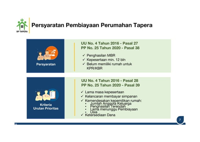 Perencanaan tabungan tapera dan benefit nya | PDF