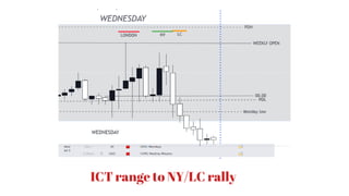 Tape reading ICT TRADUBG TAPE READING ICT | PDF