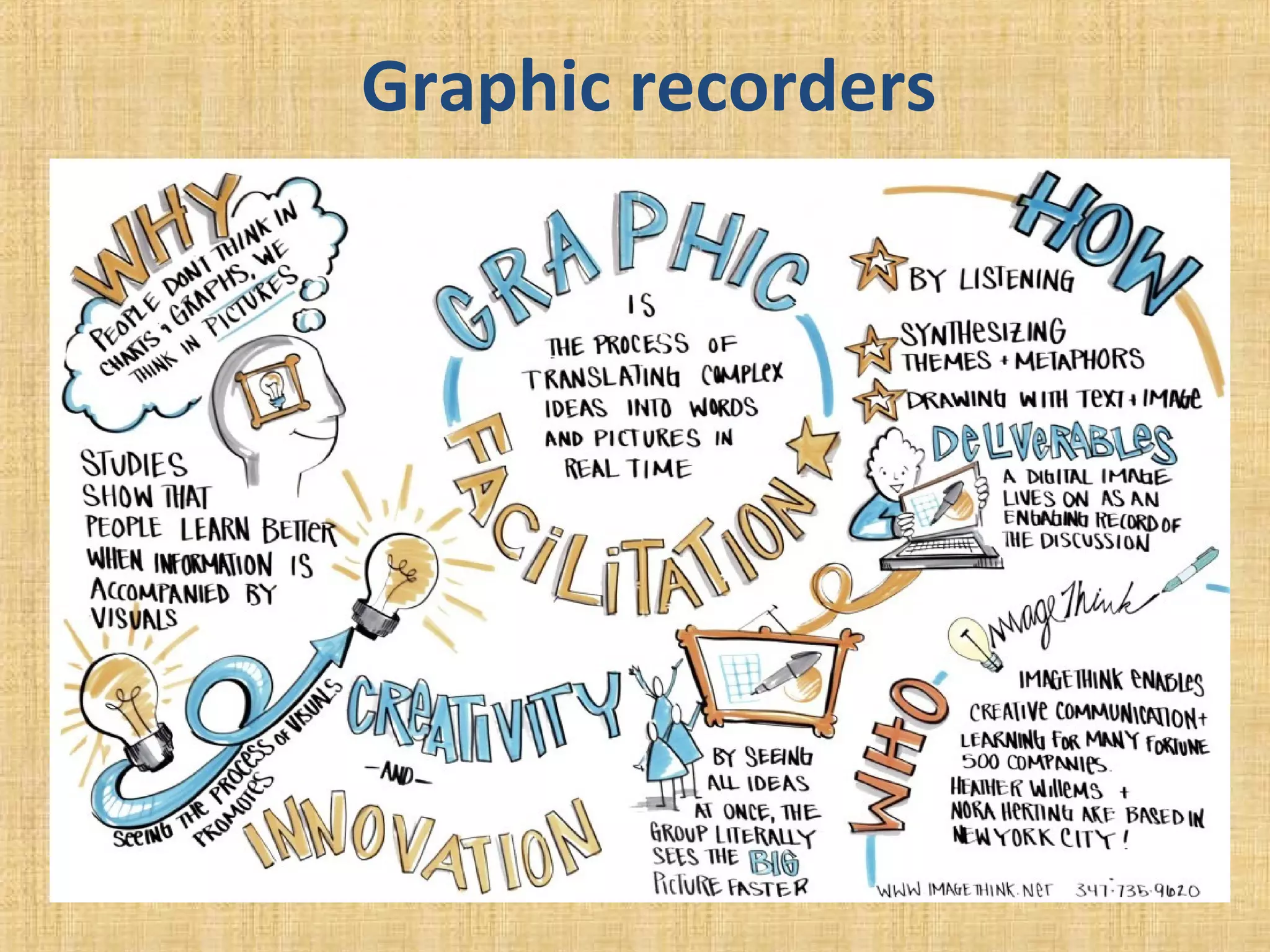 Magnetic Tape recorder | PPT