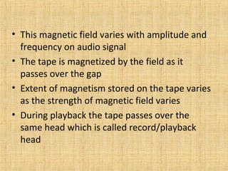 Magnetic Tape recorder | PPT
