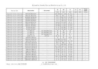 Tapered roller bearing from wsw bearings china | PDF