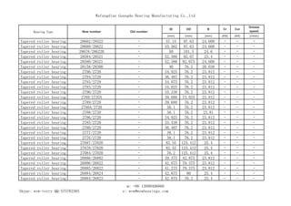 Tapered roller bearing from wsw bearings china | PDF