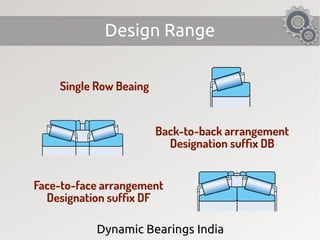 High strengthen taper roller bearings | PDF