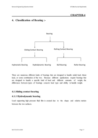 Taper roller bearing training report NBC | DOCX
