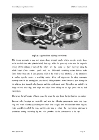 Taper roller bearing training report NBC | DOCX