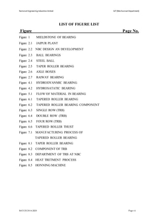 Taper roller bearing training report NBC | DOCX