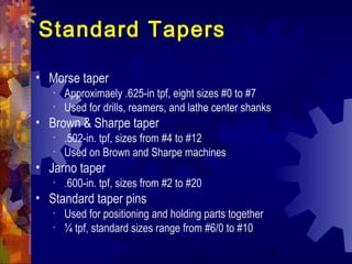 Tapers and taper_turning | PPT