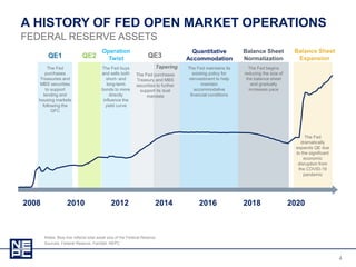 NEPC Taper Talks | PPTX