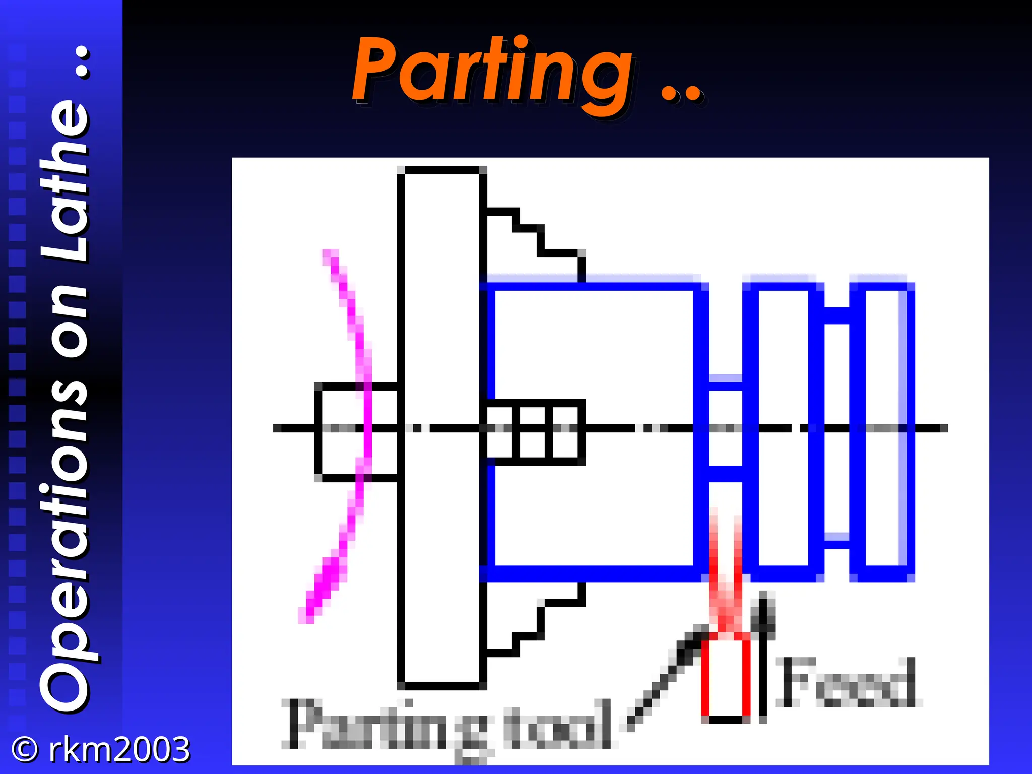 TAPER TURNING 1-1. A topic in manufacturing processes | PPT