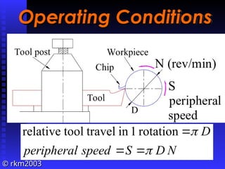 TAPER TURNING 1-1. A topic in manufacturing processes | PPT