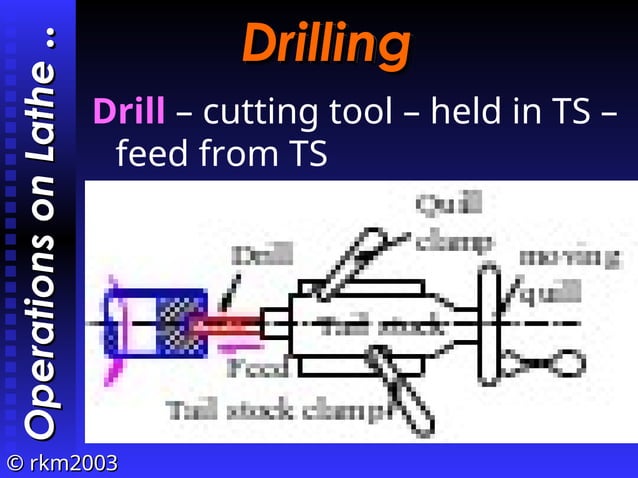TAPER TURNING 1-1. A topic in manufacturing processes | PPT | Woodworking | Arts and Crafts