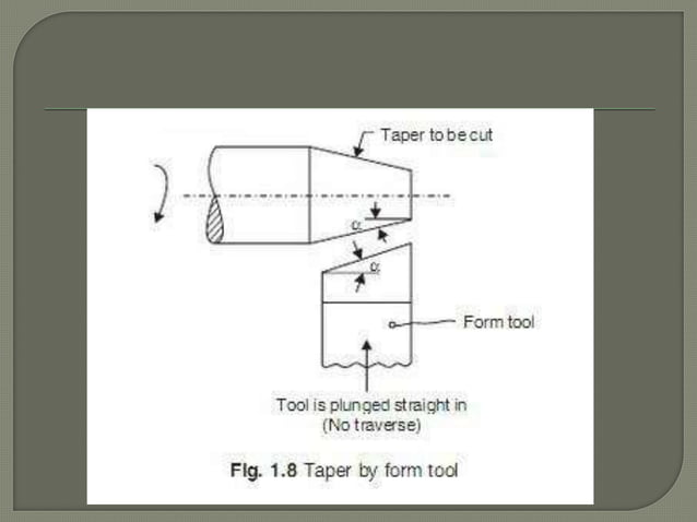 Taper turning method for engine lathe | PPTX