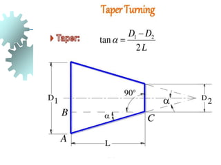 Taper turning methods | PPTX