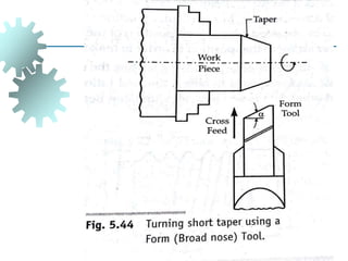 Taper turning methods | PPTX