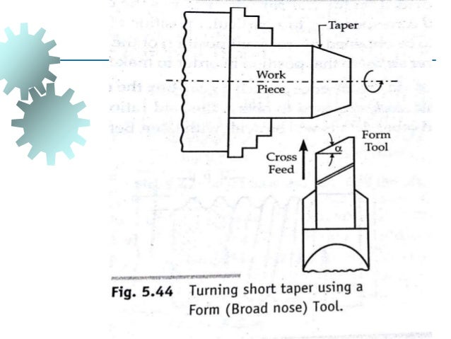 Taper turning methods