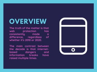 Quick Explanation of Internet Privacy | PPT