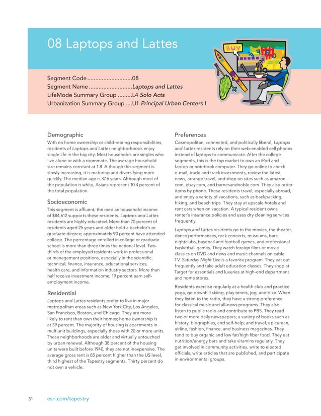 Esri Tapestry Segmentation Reference Guide | PDF