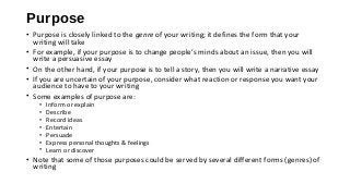 Making a Writing Plan Using TAPF | PPT