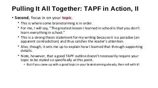 Making a Writing Plan Using TAPF | PPT