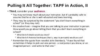 Making a Writing Plan Using TAPF | PPT