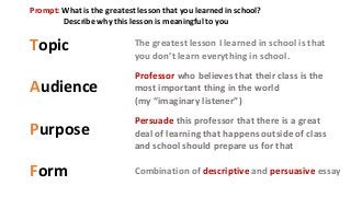 Making a Writing Plan Using TAPF | PPT