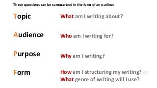 Making a Writing Plan Using TAPF | PPT