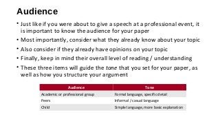 Making a Writing Plan Using TAPF | PPT