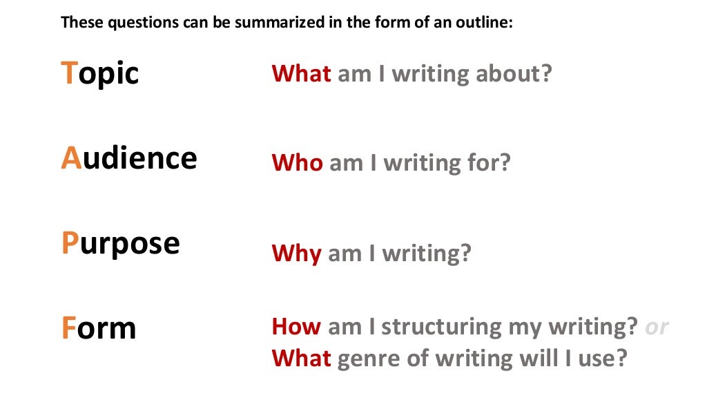 Making a Writing Plan Using TAPF | PPT
