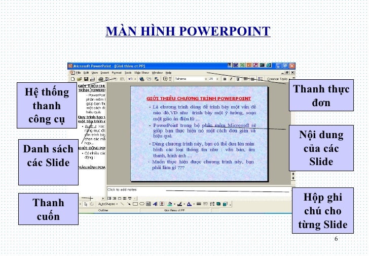 Microsoff Office PowerPoint