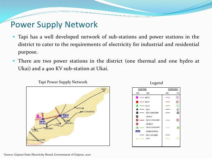 Tapi - District Profile