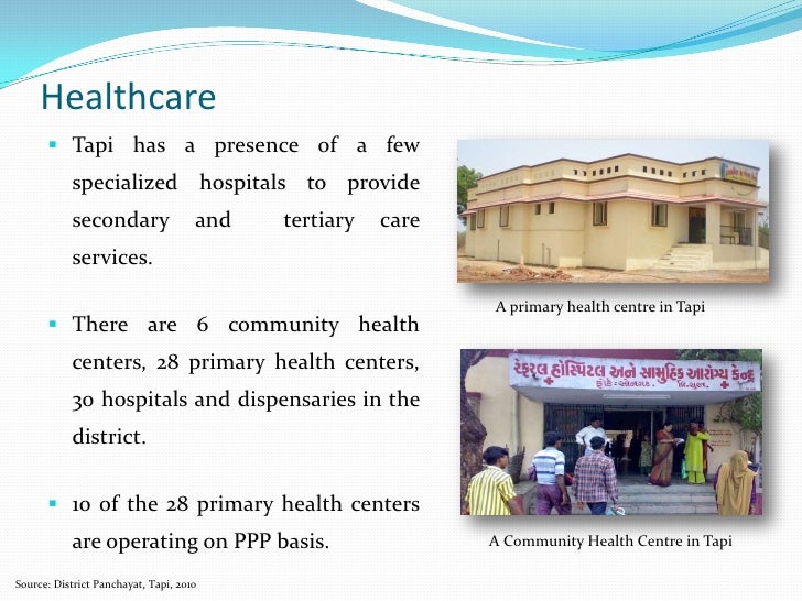 Tapi - District Profile