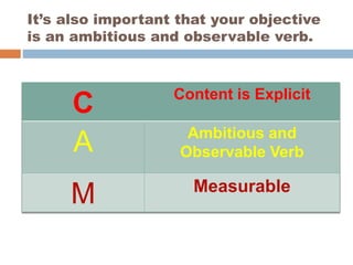 Tap indicator standards objectives | PPTX
